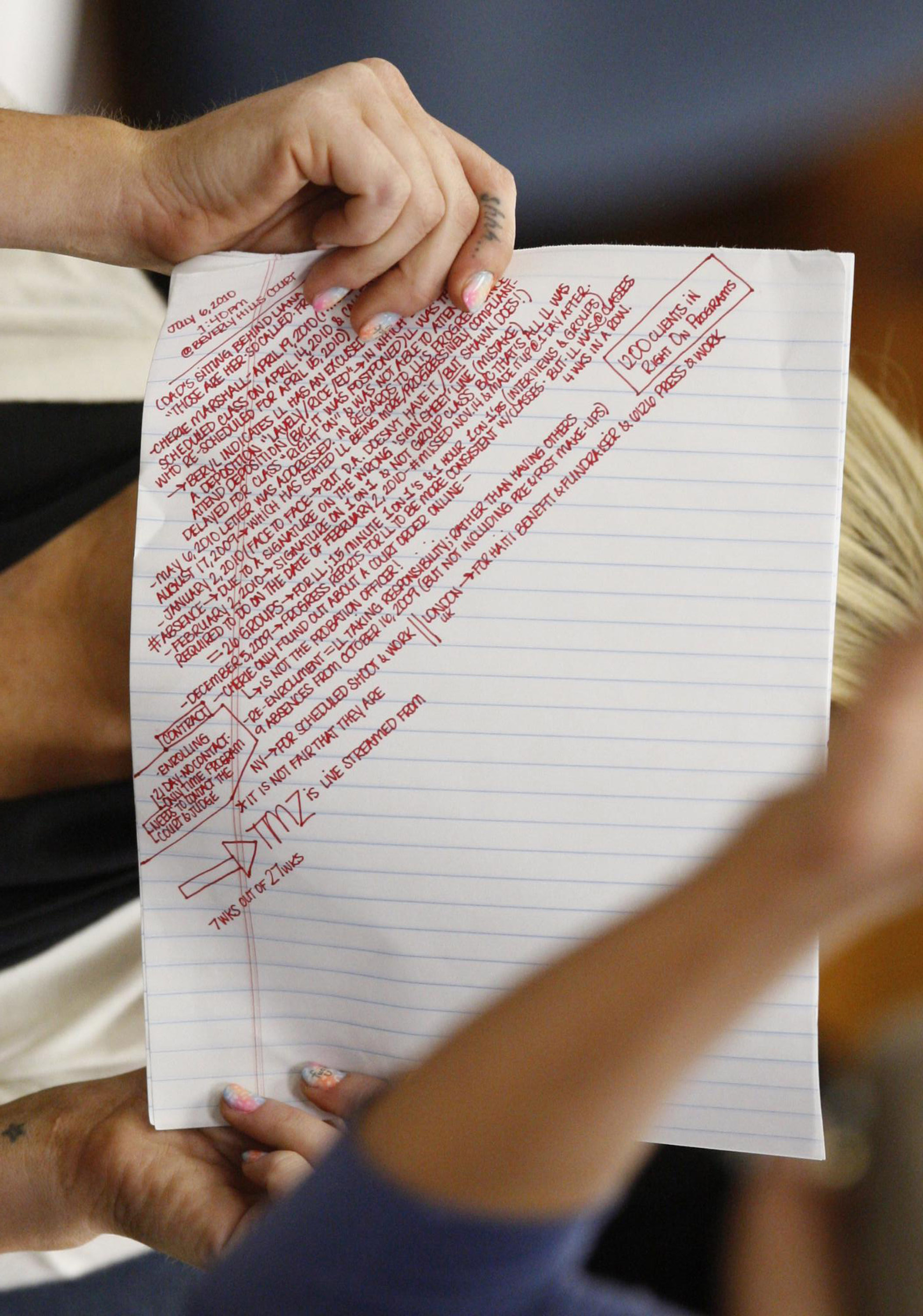Handwriting Analysis Of Lindsay Lohan s Printed Courtroom Notes 